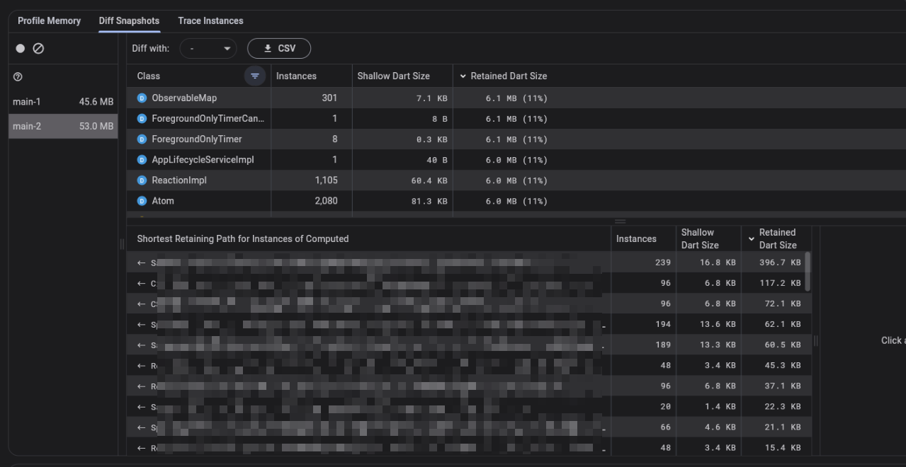 (Willing to PR) "RSS" memory becomes >1GB while other parts are small - is there any utilities ...