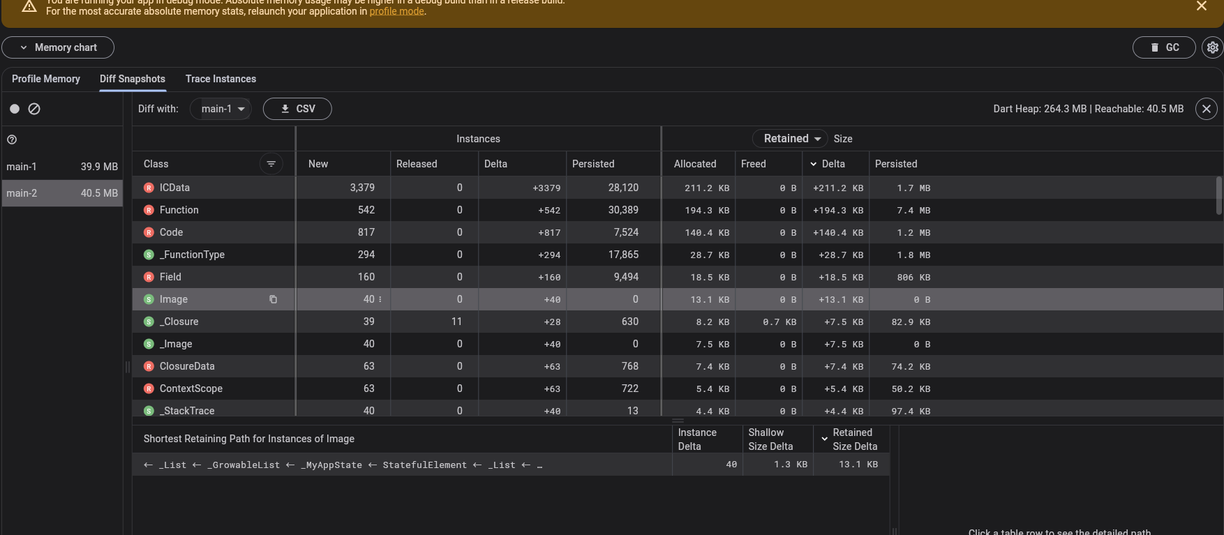 Debug `ui.Image` memory consumption problems easily - e.g. add a ...