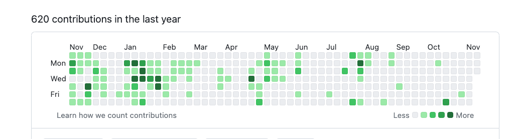 dart-sys license is under GPL-V3 · Issue #1415 · fzyzcjy/flutter_rust_bridge · GitHub