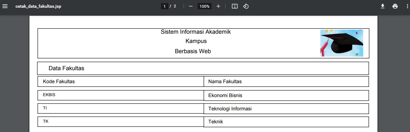 GitHub - aryono3188/mgs-tes: aplikasi web java