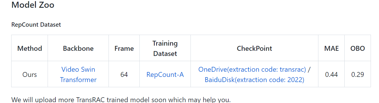 the way to use the given pretrained weights · Issue #42 ...