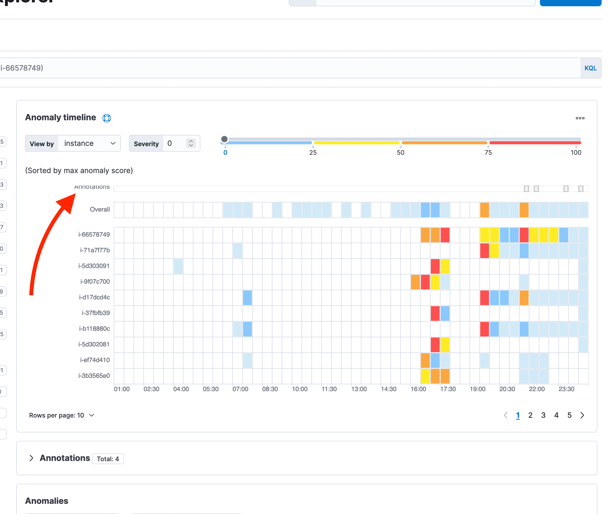 [ML] Annotation chart label is cut off · Issue #130114 · elastic/kibana · GitHub