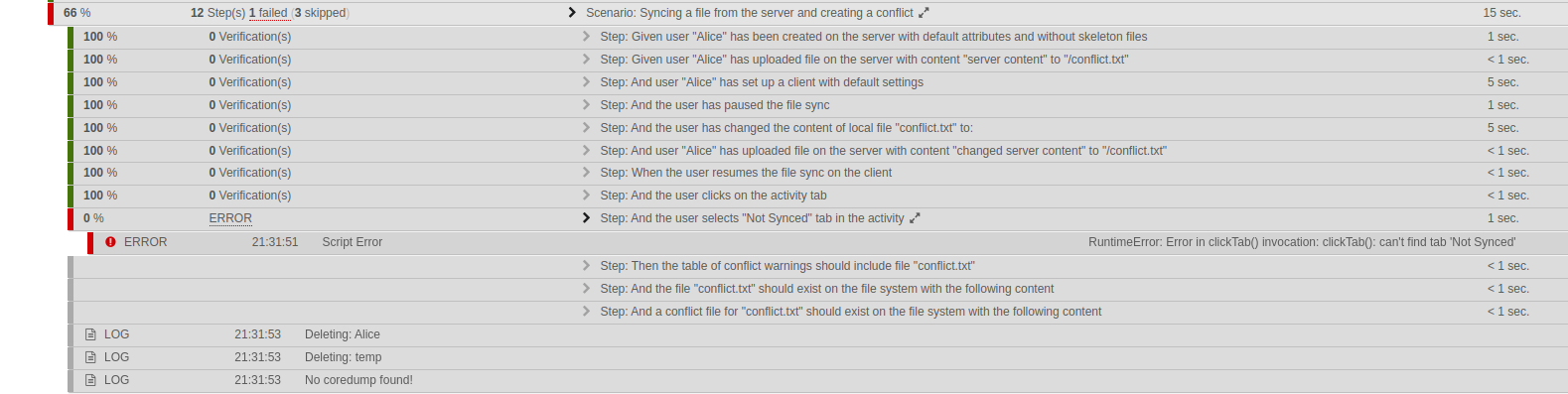 Qa Gui Tests Squish Test Sometime Fails To Click `not Synced` Tab 4217