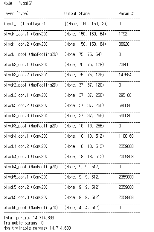 GitHub - subinmun1997/CNN_Visualization
