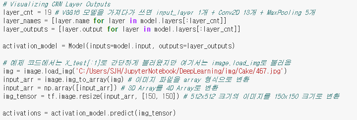 GitHub - subinmun1997/CNN_Visualization