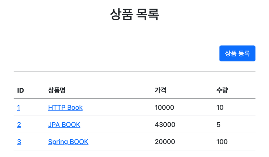 Github Subinmun1997springmvc Basic Crud 인프런 김영한 개발자님의 강의를 듣고 개발해보는 Repo