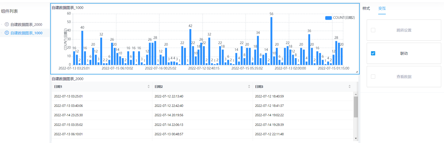 柱状图日期类型日期级别非默认模式下联动bug · Issue #1660 · running-elephant/datart · GitHub