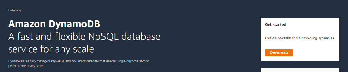 Github Revanth Karraserverless Api 