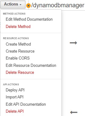 GitHub - revanth-karra/serverless-api