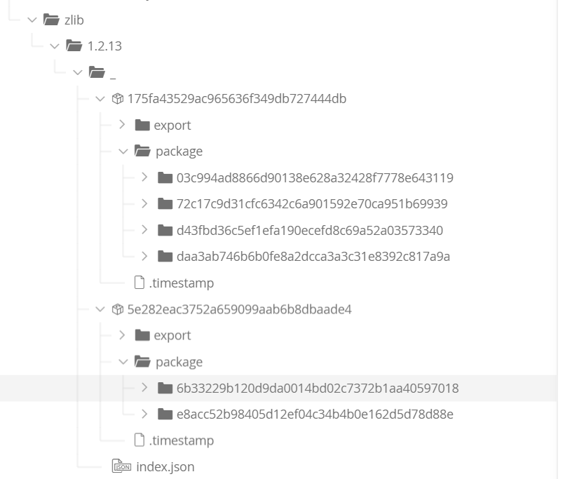 [question] Conan list not showing all builds available on artifactory (conan 2.0.7) · Issue ...