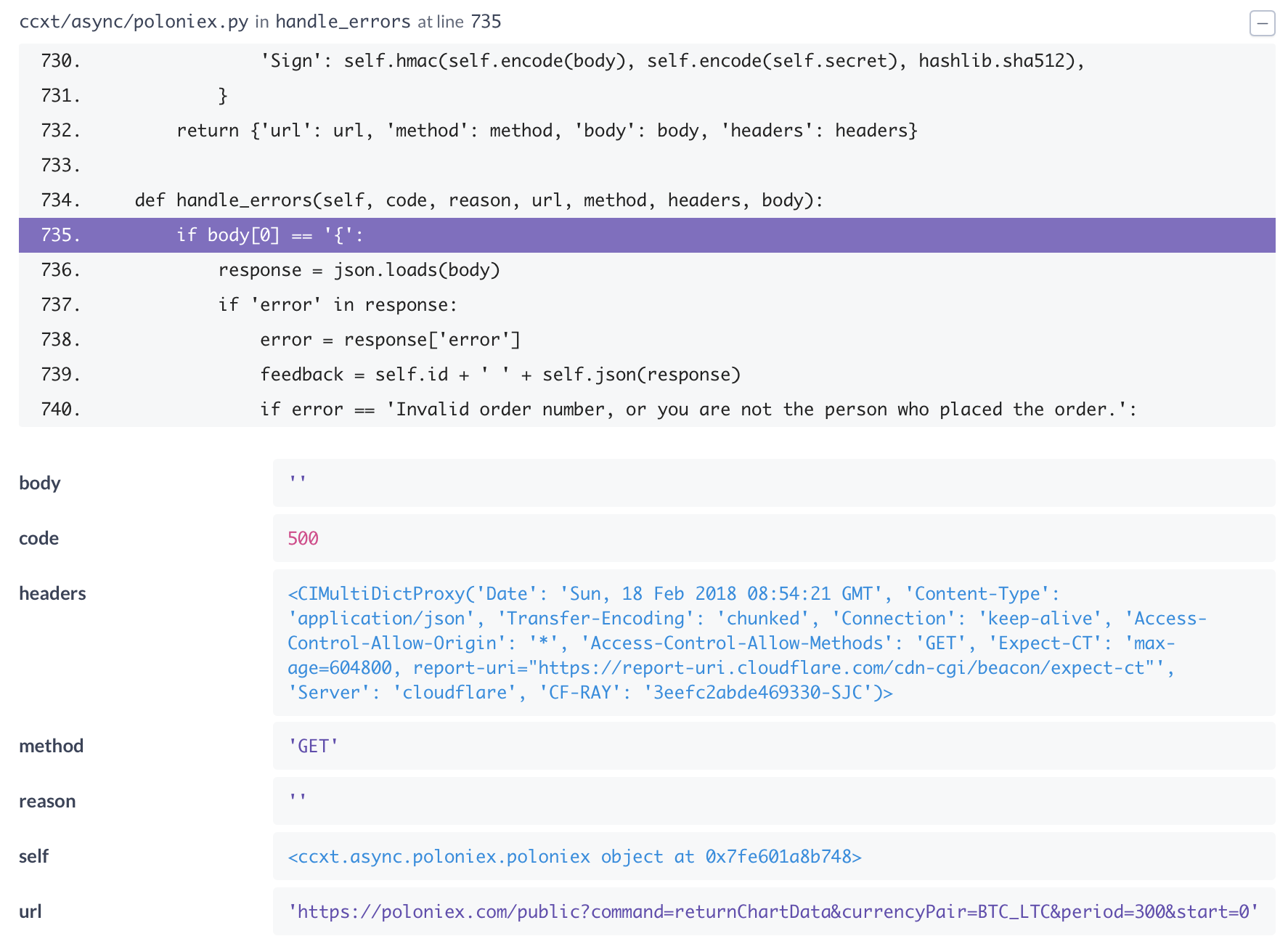 ccxt.async.poloniex: IndexError: string index out of range · Issue #1950 · ccxt/ccxt · GitHub