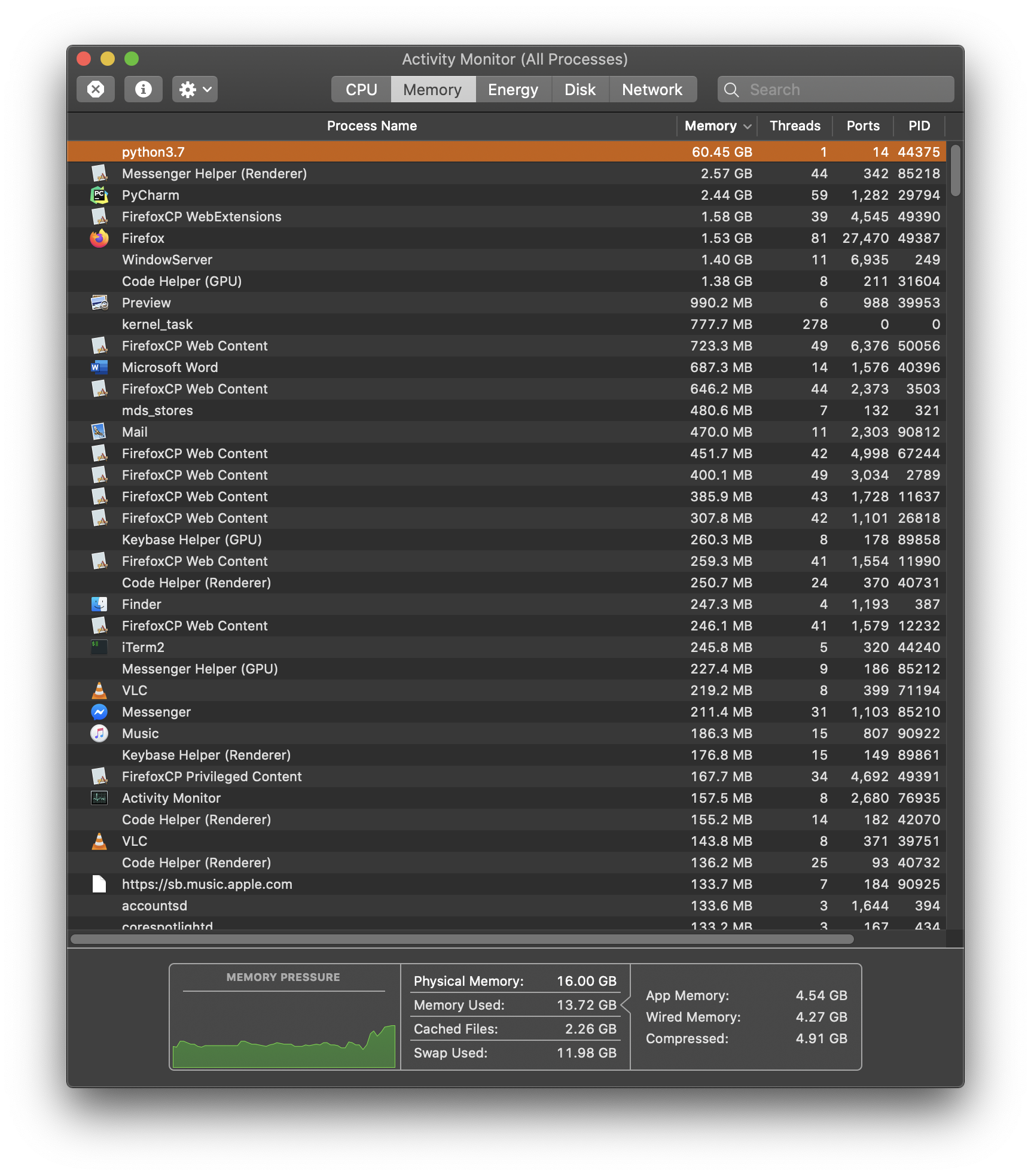 Memory allocation for buffers · Issue #37 · DLR-RM/stable-baselines3 · GitHub