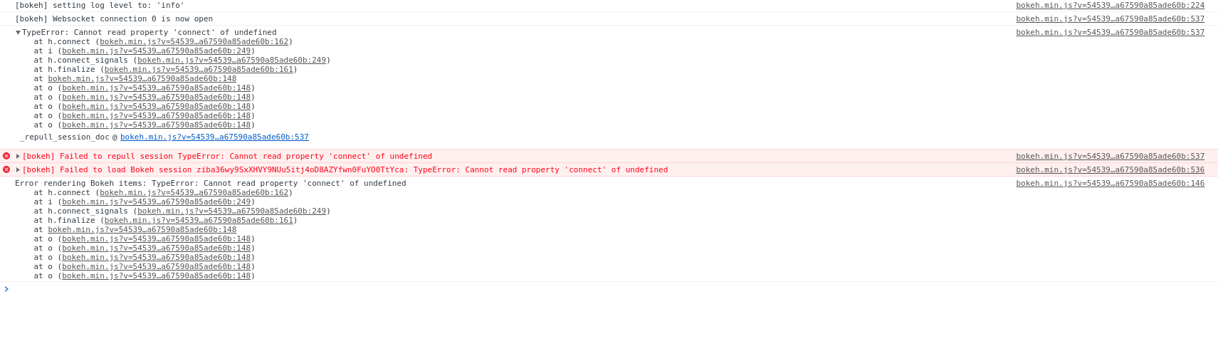 [BUG] Browser error while bind the GlyphRenderer as the CustomJS argument of js_on_change('data ...