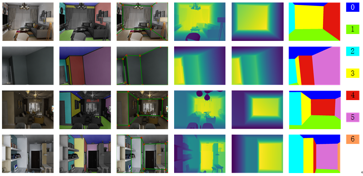 GitHub - maradanovic/InteriorNet-Layout: a larger-scale 3D dataset for room layout estimation