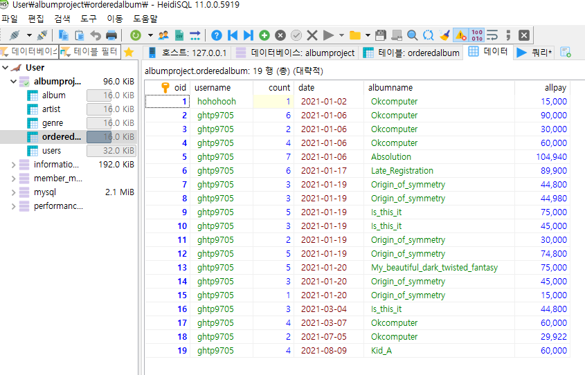 GitHub - JoStar33/Album-Sell-Project: 자바로 만들어보는 앨범판매 프로젝트