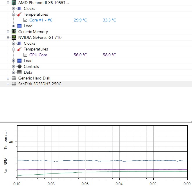Plot range not dynamic resulting in temps not being shown · Issue #1519 · openhardwaremonitor ...