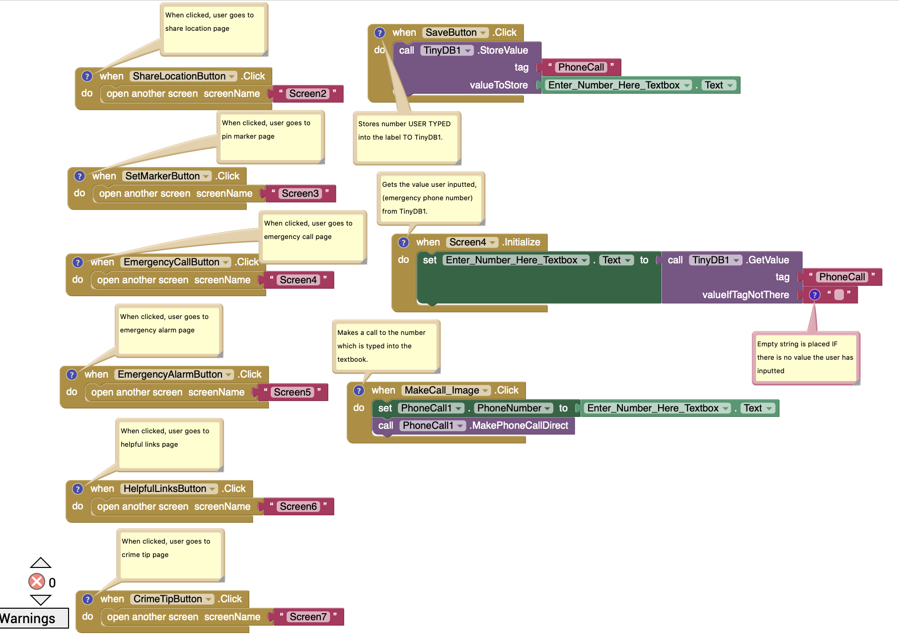 GitHub - JamesBondUS/SafeStreet: Made by Anish Gupta, Ali Zia, Musa ...