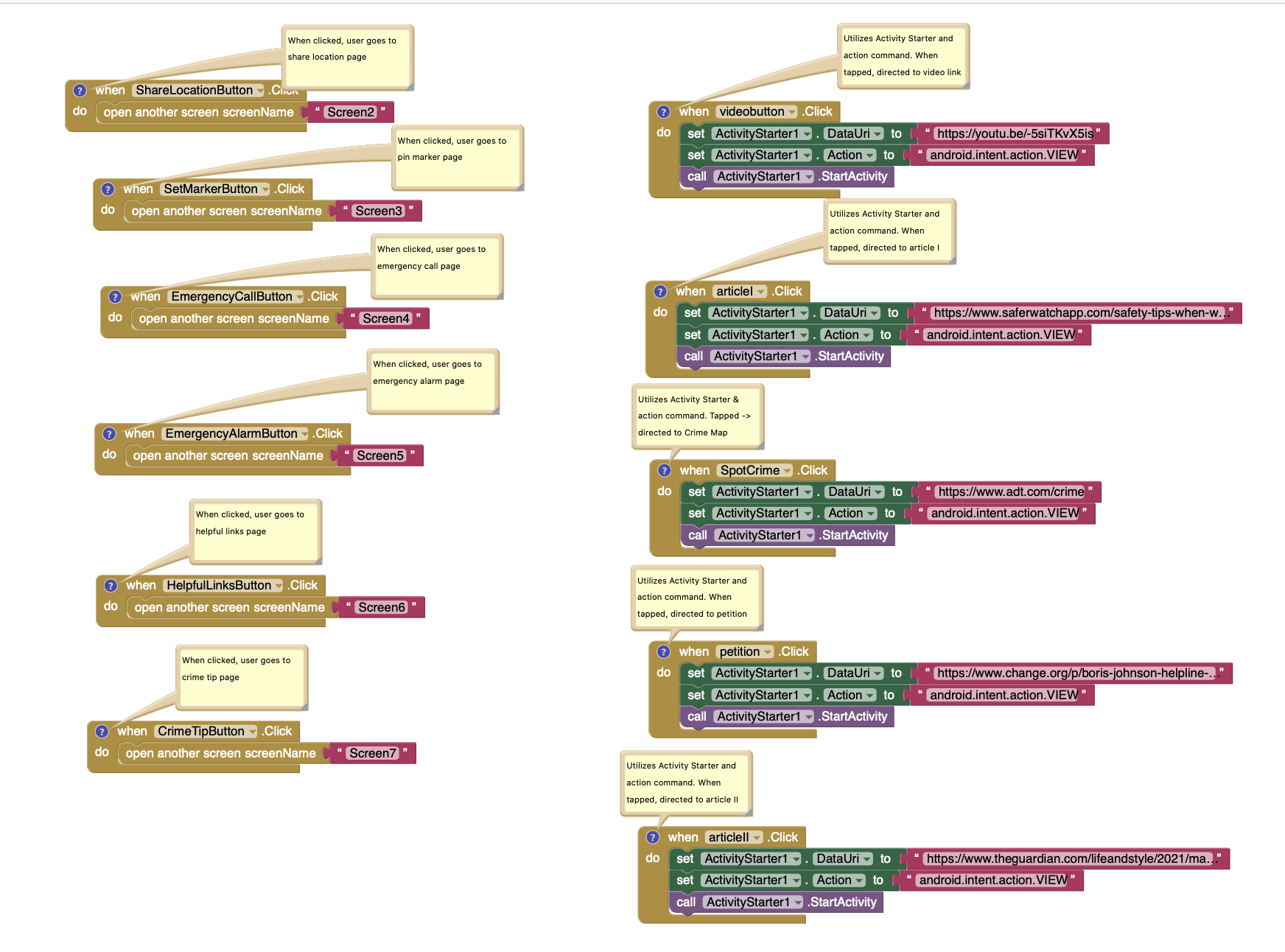 GitHub - JamesBondUS/SafeStreet: Made by Anish Gupta, Ali Zia, Musa Waseem and Rayan Shahid