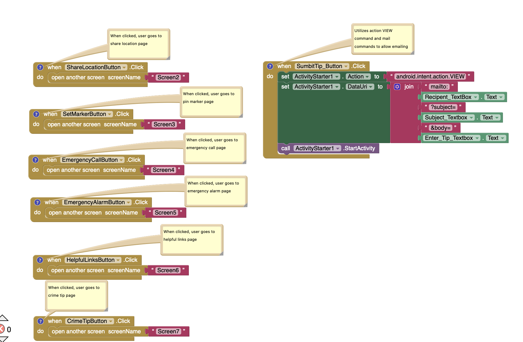 GitHub - JamesBondUS/SafeStreet: Made by Anish Gupta, Ali Zia, Musa ...