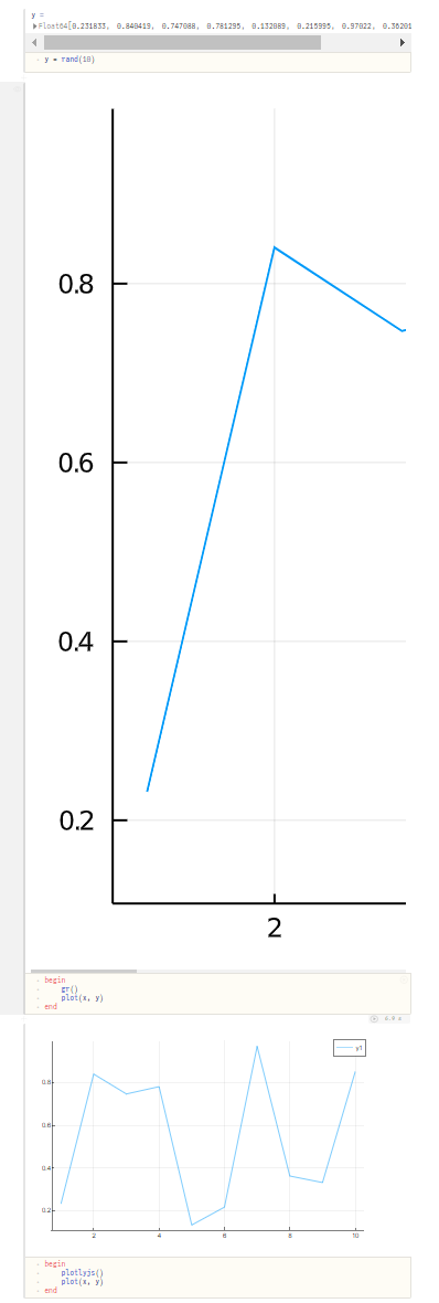 [BUG] Plots too large with GR backend in Pluto after Plots 1.8 update · Issue #3133 · JuliaPlots ...