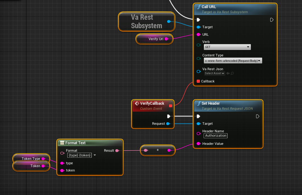 headers · Issue #369 · ufna/VaRest · GitHub