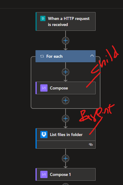 Prevent parent node from being dragged below dependent node · Issue #3012 · Azure/LogicAppsUX ...