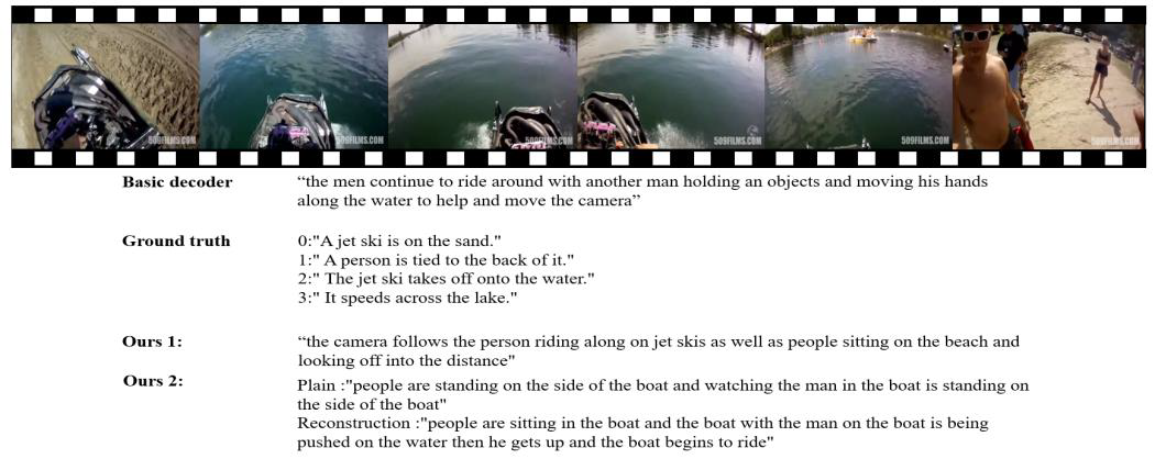 GitHub - kwonjunn01/Efficient-Caption-Refinement-Networks-for-Dense-Video-Captioning ...