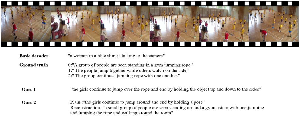 GitHub - kwonjunn01/Efficient-Caption-Refinement-Networks-for-Dense-Video-Captioning ...