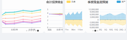 Use Transform Scale Width Error · Issue 1127 · Splidejssplide · Github