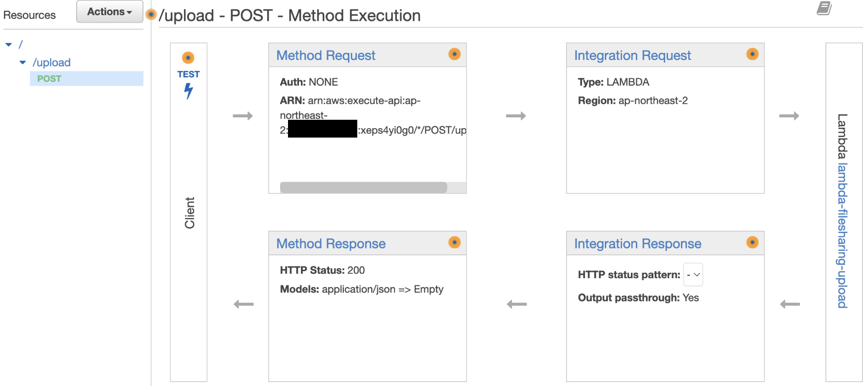 GitHub - kyopark2014/simple-serverless-rest-api: It shows a simple ... GitHub - kyopark2014/simple-serverless-rest-api: It shows a simple ...