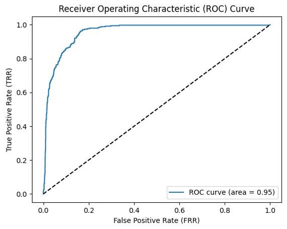 GitHub - SkiddieAhn/Code-Future-Frame-Prediction: [CVPR 2018] Future Frame Prediction for ...