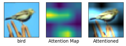 GitHub - SkiddieAhn/Code-Vision-Transformer: [ICLR 2021] An Image is ...