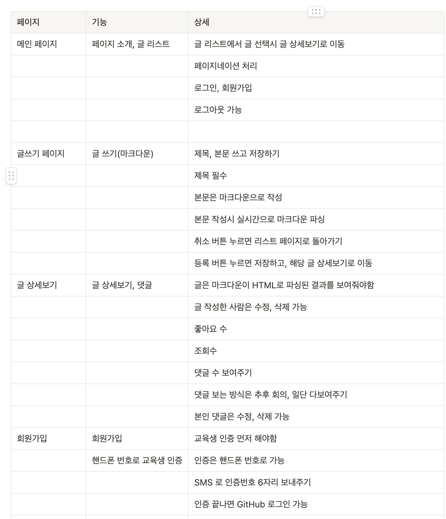 GitHub - dklog-team/dklog: dktechin 교육생들의 테크 블로그 커뮤니티