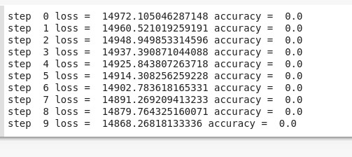 Tensorflow 2 0 Tensorflow Python Eager Function Tfmethodtarget Object
