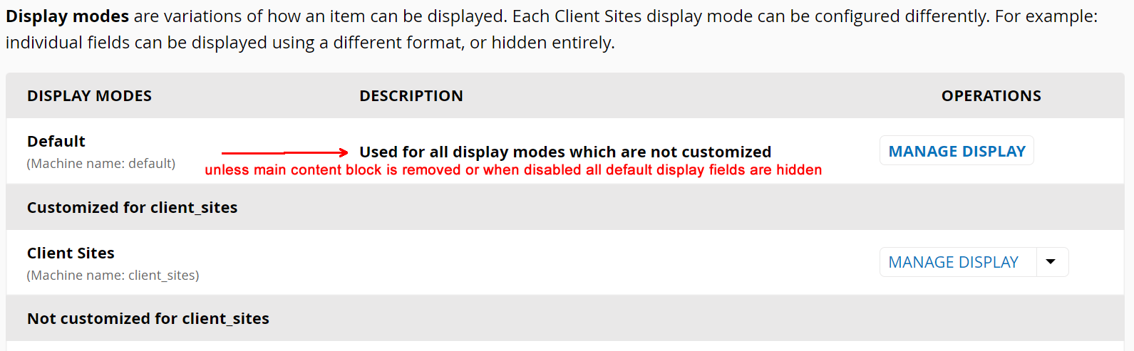 Layouts: Disabling Main page content has no effect · Issue #5808 · backdrop/backdrop-issues · GitHub