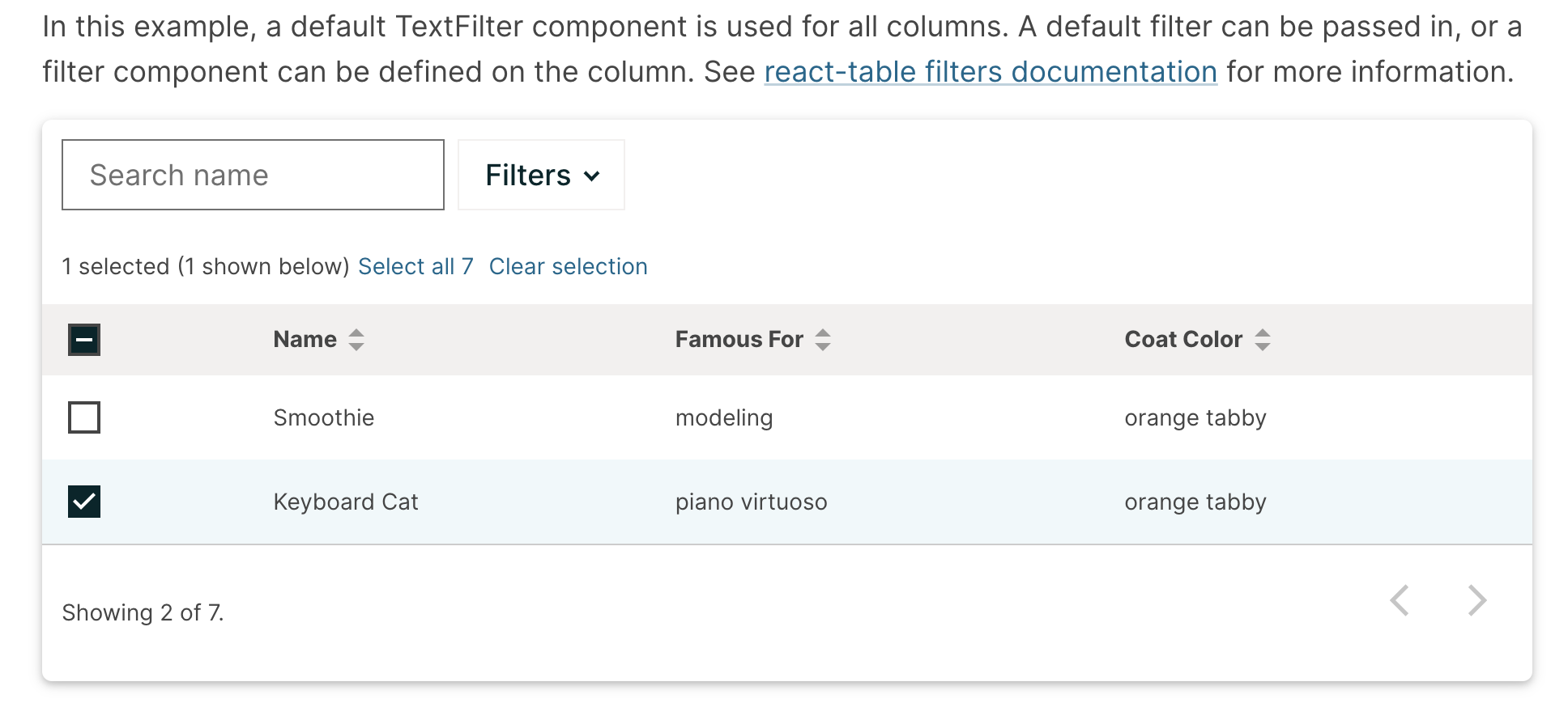 'Select all' button has incorrect label with applied filters in `DataTable` · Issue #1837 ...