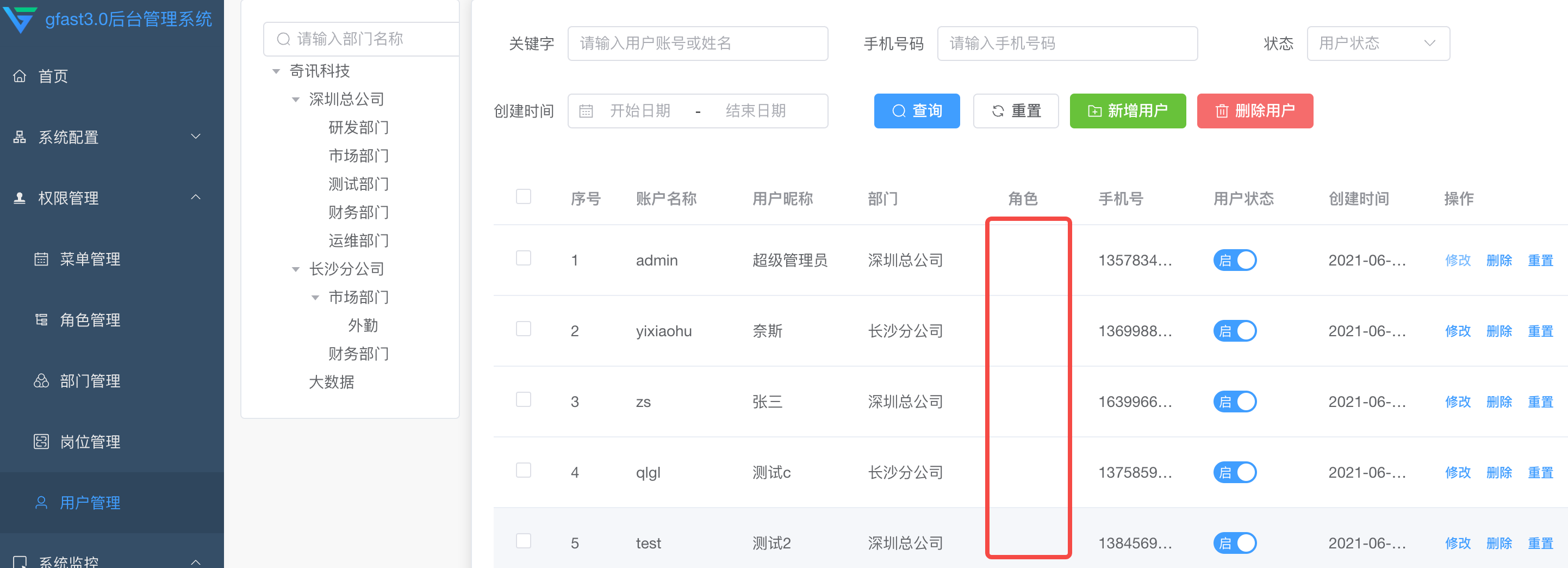 v3版本 权限控制功能有问题 · Issue #13 · tiger1103/gfast-ui · GitHub