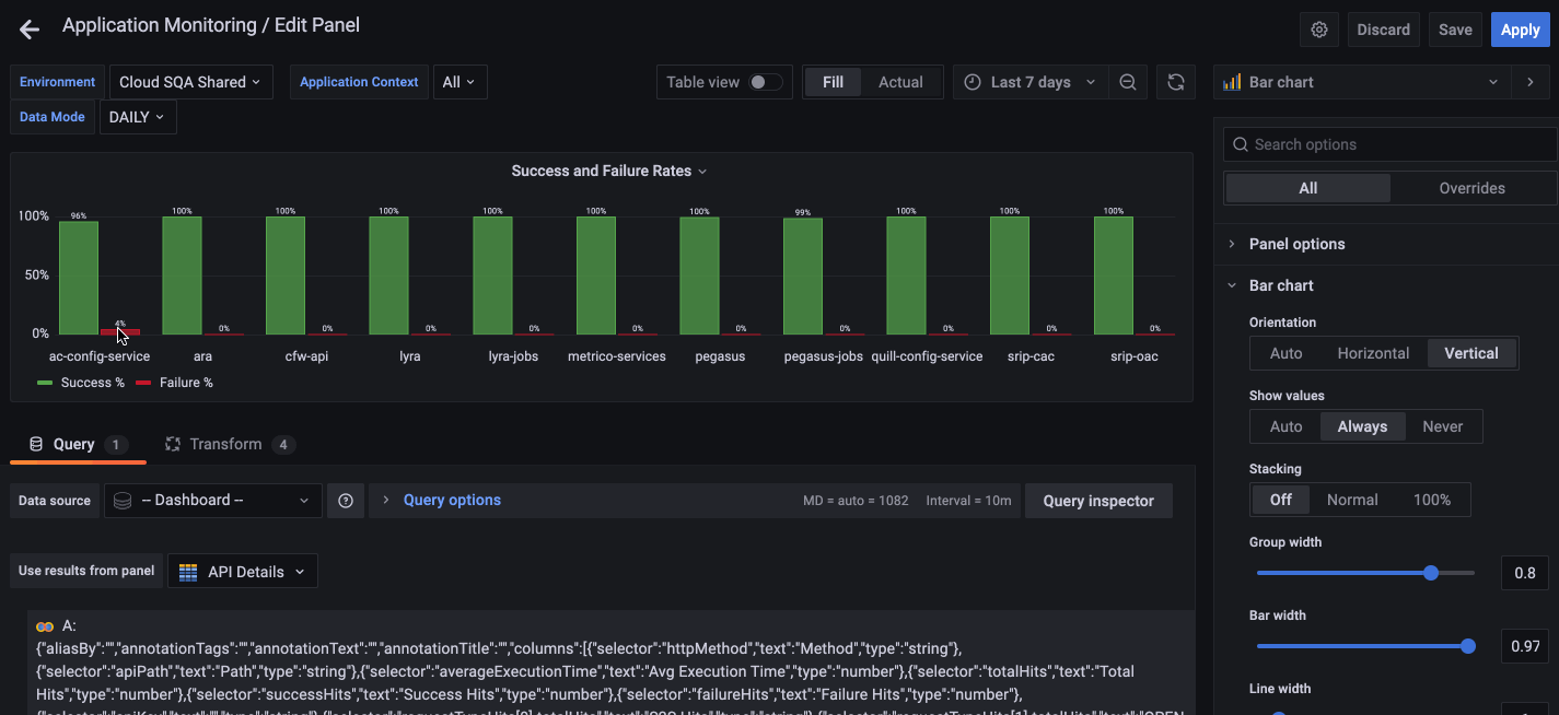 BarChart: missing tooltip values when stacking option is set to normal · Issue #41977 · grafana ...