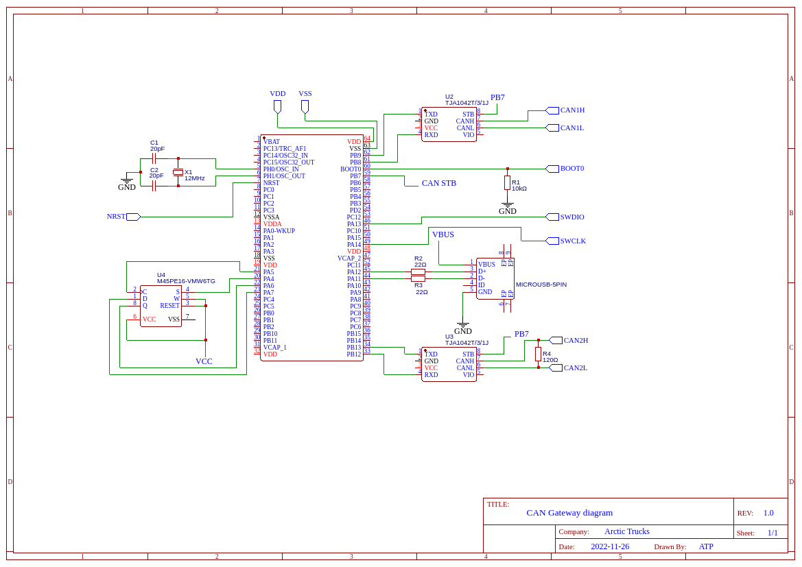 GitHub - SvetlAl/STM32F205RCT6_USB_FLASH_SPI_2CAN_test_template: proof ...