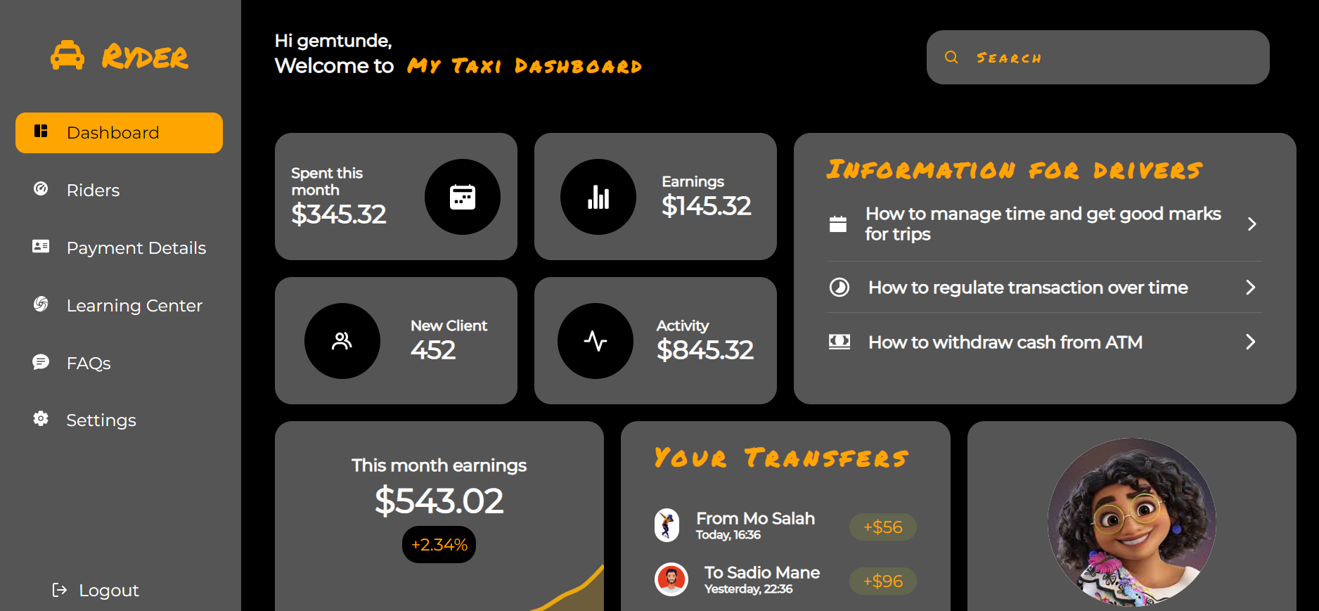 GitHub - gemtunde/taxi-dashboard