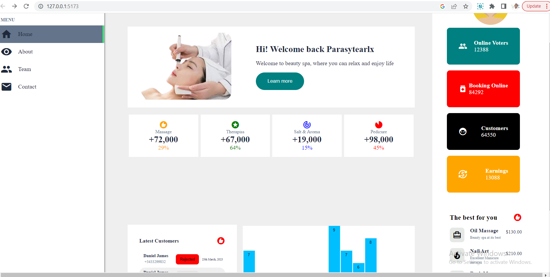 GitHub - gemtunde/spa-dashboard