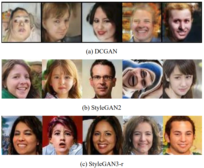 GitHub - Tianda-Fu/ELEC-874: Human face generator with GAN/DCGAN