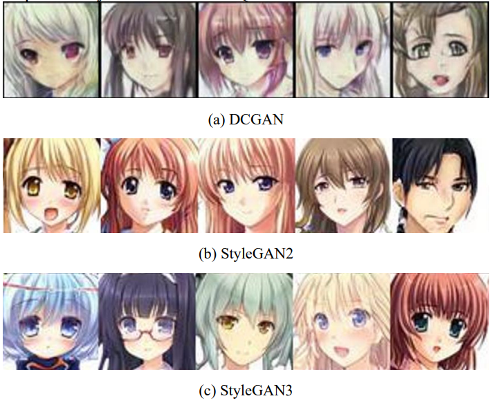 GitHub - Tianda-Fu/ELEC-874: Human face generator with GAN/DCGAN