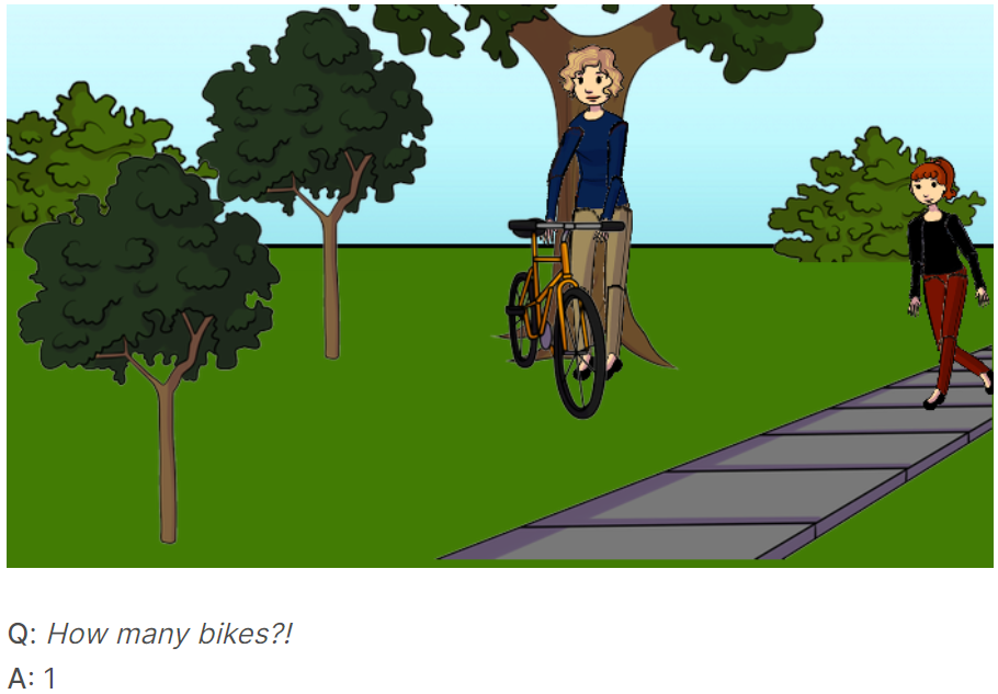 GitHub - LudovicoRighi/Visual-Question-Answering-DL-Challenge