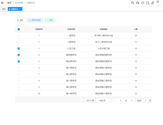 Github Qnsdtexamination System 系统基于spring Boot Vue开发,前端框架