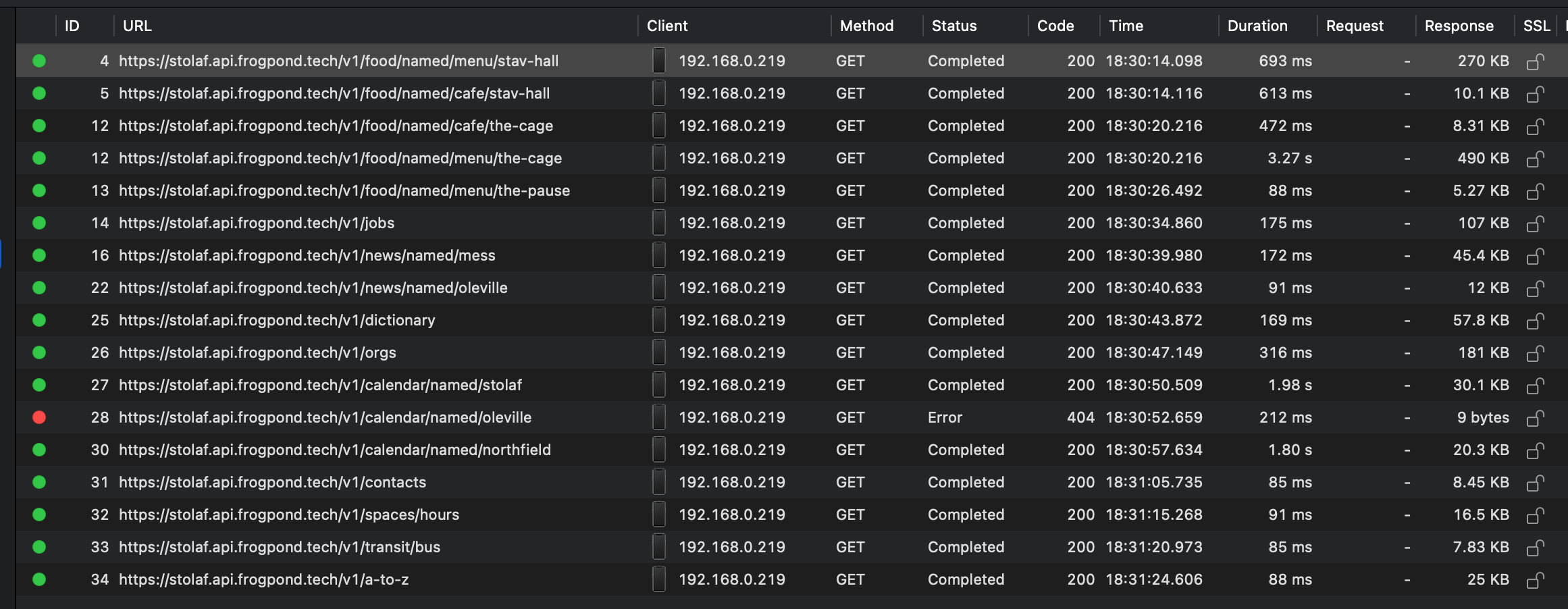 Android data fetch and experience is highly unstable · Issue #6387 · StoDevX/AAO-React-Native ...