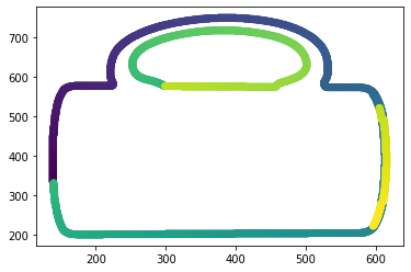 GitHub - EduPras/Object_Image_CAD: Script that finds the control points ...