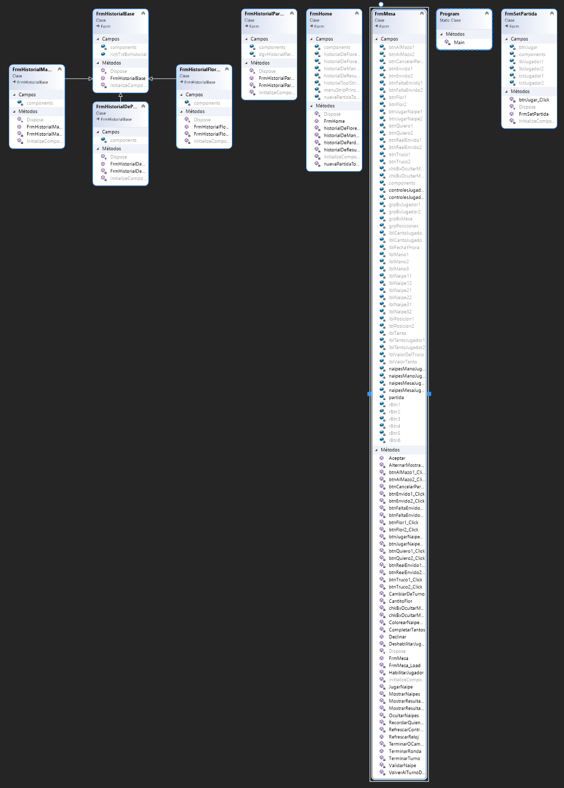 GitHub - Joemafu/Mahafud.Joel.TP2.LaboratorioII: Truco Argentino