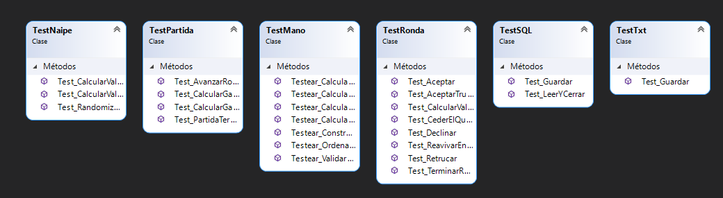 GitHub - Joemafu/Mahafud.Joel.TP2.LaboratorioII: Truco Argentino