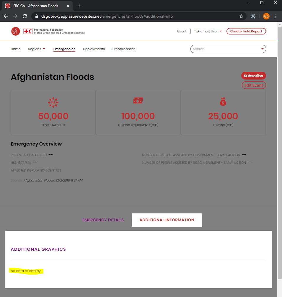 Vanity URL · Issue #1013 · IFRCGo/go-frontend · GitHub